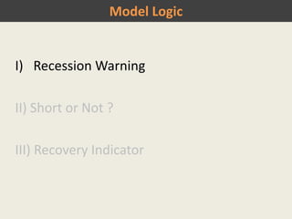 "Minsky Phases" Asset Allocation | PPTX