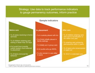 Getting to Permanence: The Practices of High-Performing Child Welfare ...