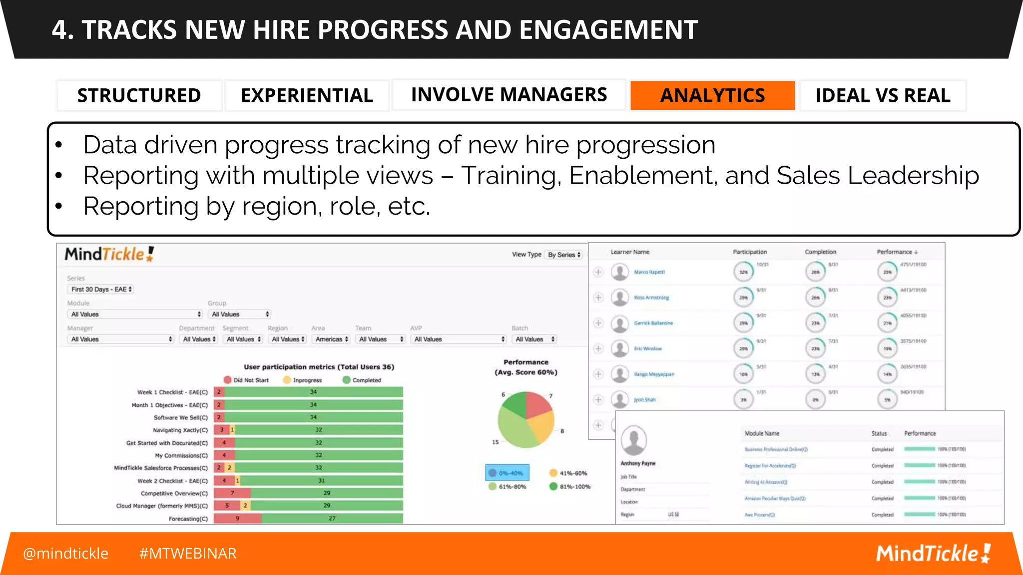 Sales Onboarding - Accelerating New Hire Productivity | PPTX