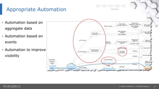 Predictability At Scale Pptx