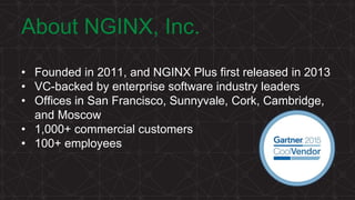 NGINX Microservices Reference Architecture: Ask Me Anything | PPT