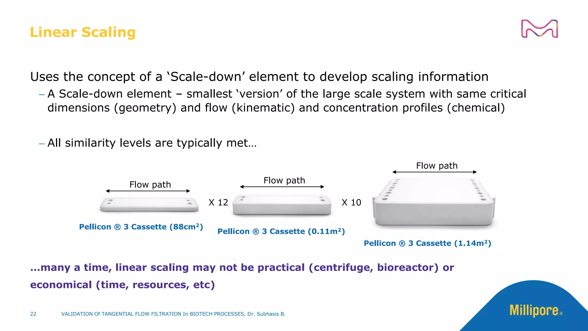 Validation of Tangential Flow Filtration in Biotech Processes | PDF