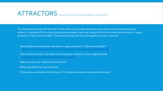 Final website critique | PPTX | Business | Business and Finance