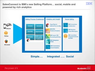 Lessons Learned: Building IBM's Next Generation CRM Architecture | PPT