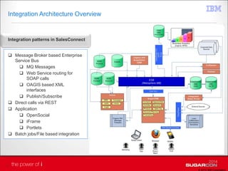 Lessons Learned: Building IBM's Next Generation CRM Architecture | PPT