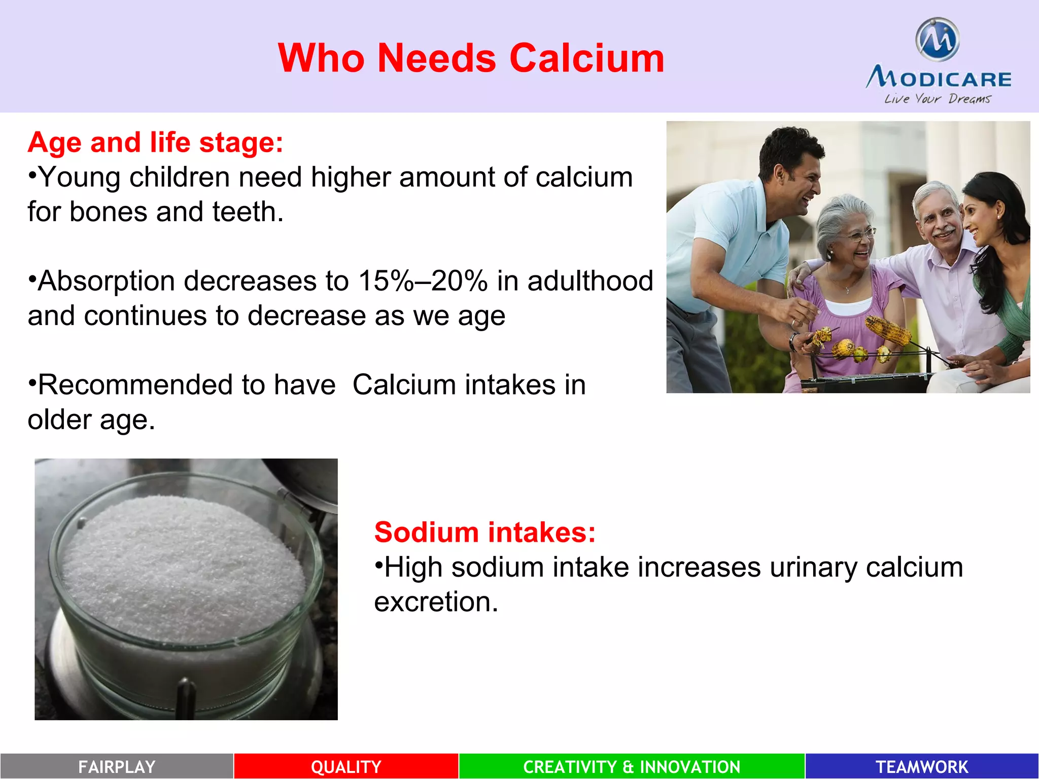 WELL Calcium complex | PPT