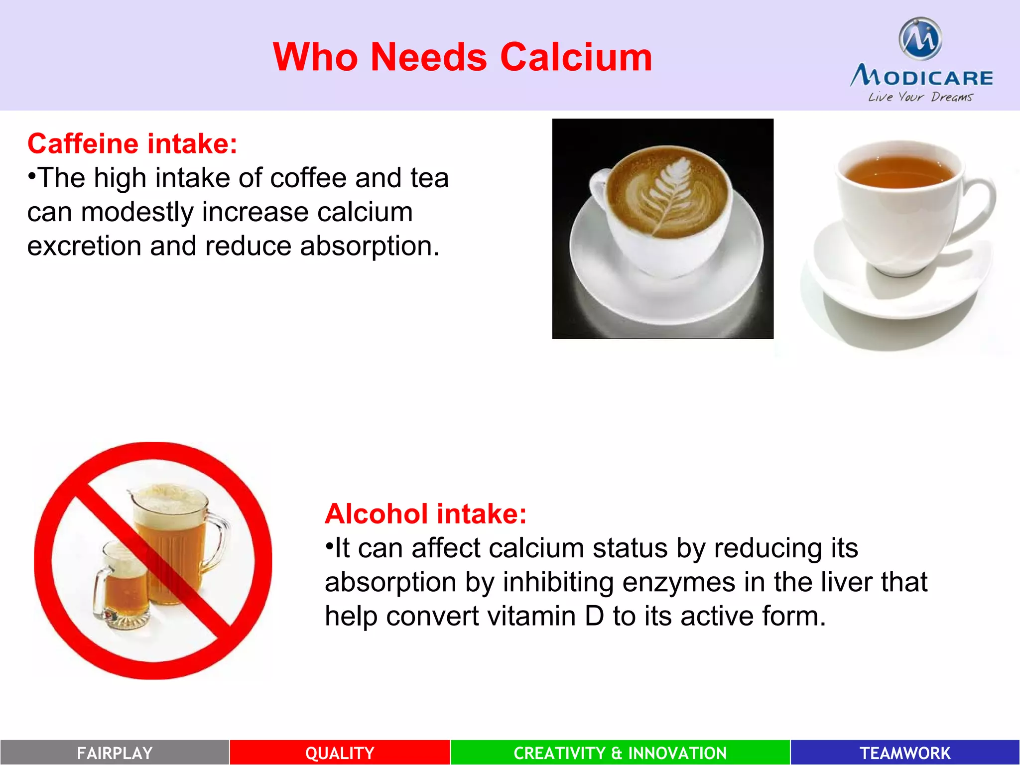 WELL Calcium complex | PPT