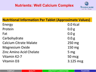 WELL Calcium complex | PPT