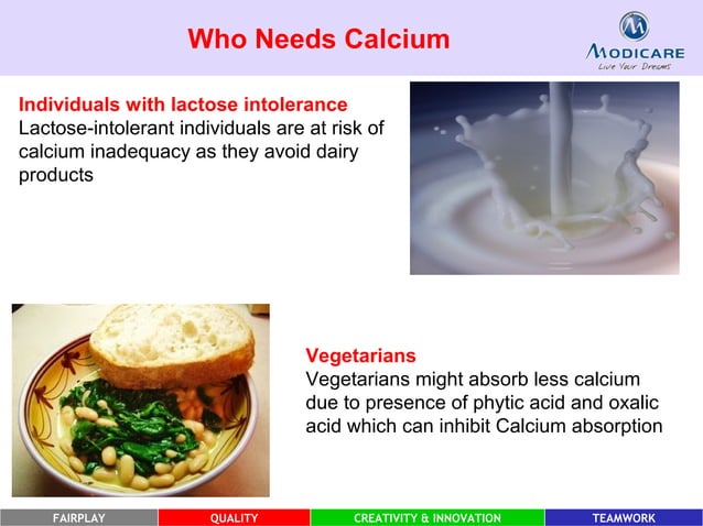 WELL Calcium complex | PPT