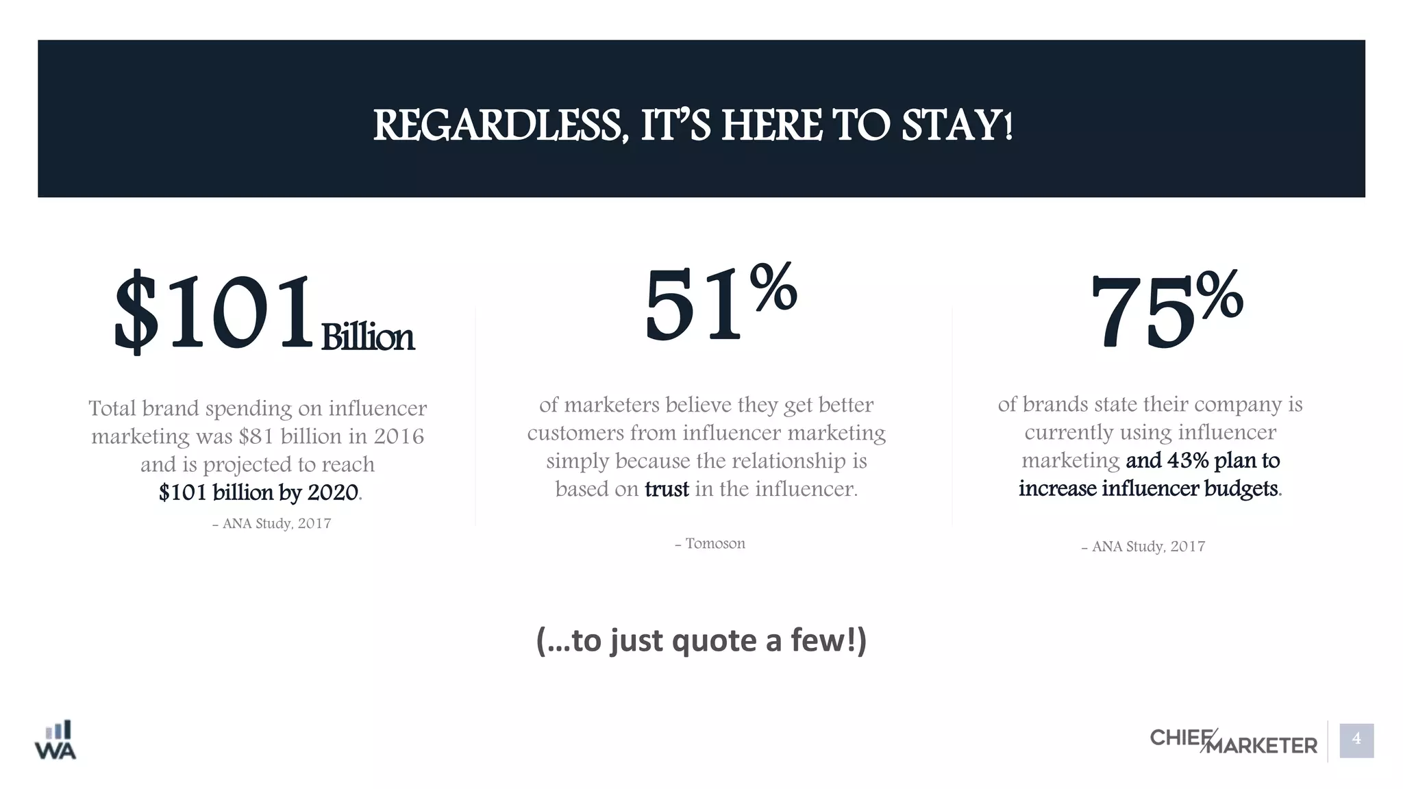 Influencer Marketing: Guide to Brand Safety | PPTX | Marketing and ...