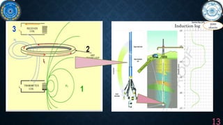 Introduction to Induction Logging | PPTX