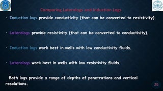 Introduction to Induction Logging | PPTX