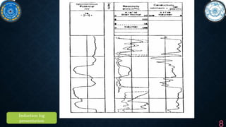 Introduction to Induction Logging | PPTX