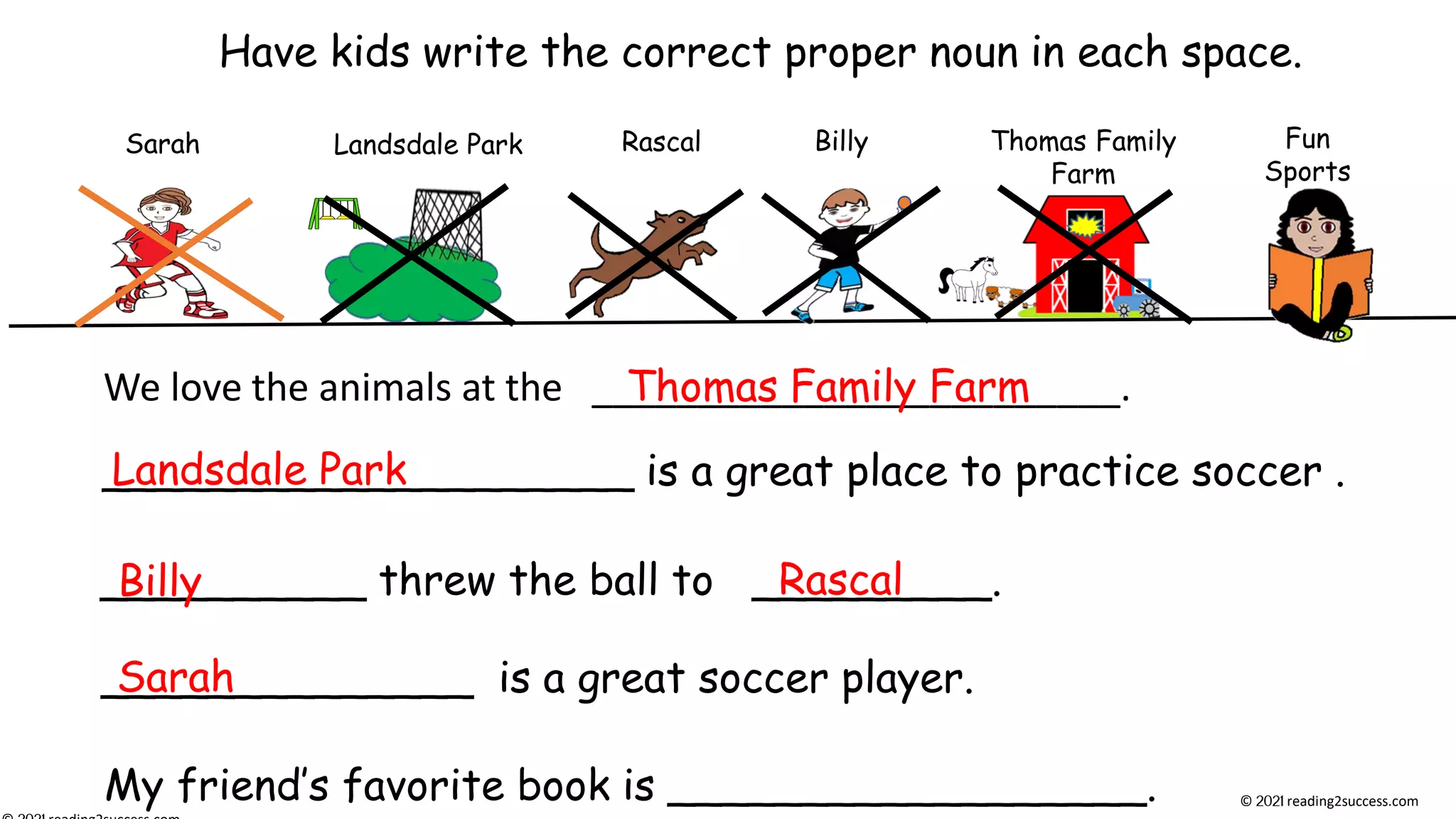 How to Teach Kids When to Capitalize Words: (1) first word of a ...
