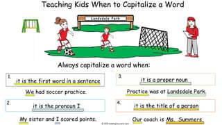 How to Teach Kids When to Capitalize Words: (1) first word of a ...