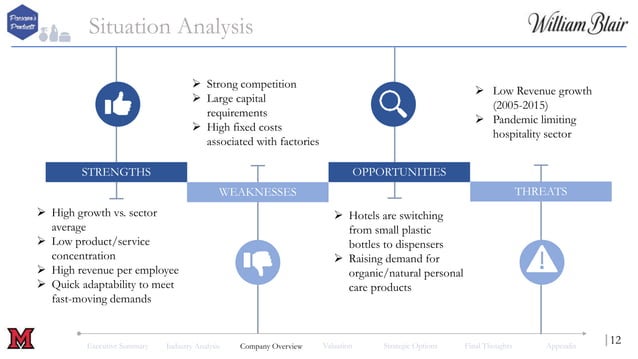 William Blair Investment Banking Competition Slide Deck | PPTX ...