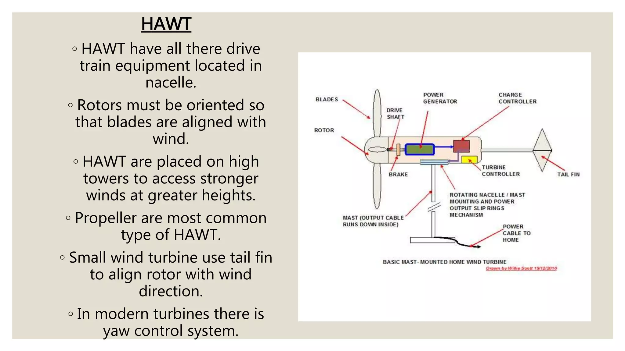 Final windmill | PPTX