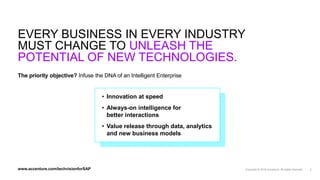 Accenture Technology Vision for SAP Solutions | PPTX | Cloud Computing ...