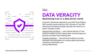 Accenture Technology Vision for SAP Solutions | PPTX