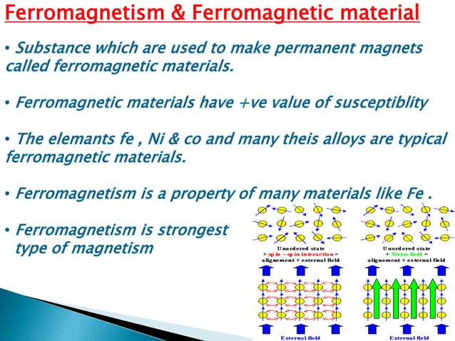 weiss molecular theory of ferromagnetism | PPTX
