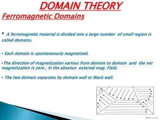 weiss molecular theory of ferromagnetism | PPTX