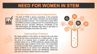 Women In Engineering / STEM / Profession | PPTX