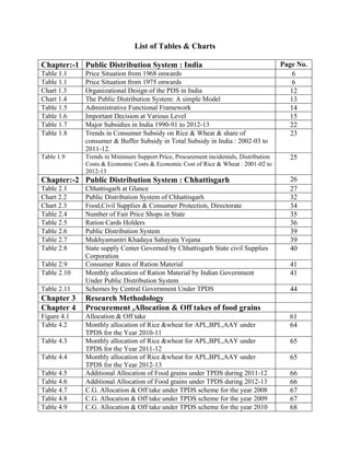 Public Distribution System | PDF