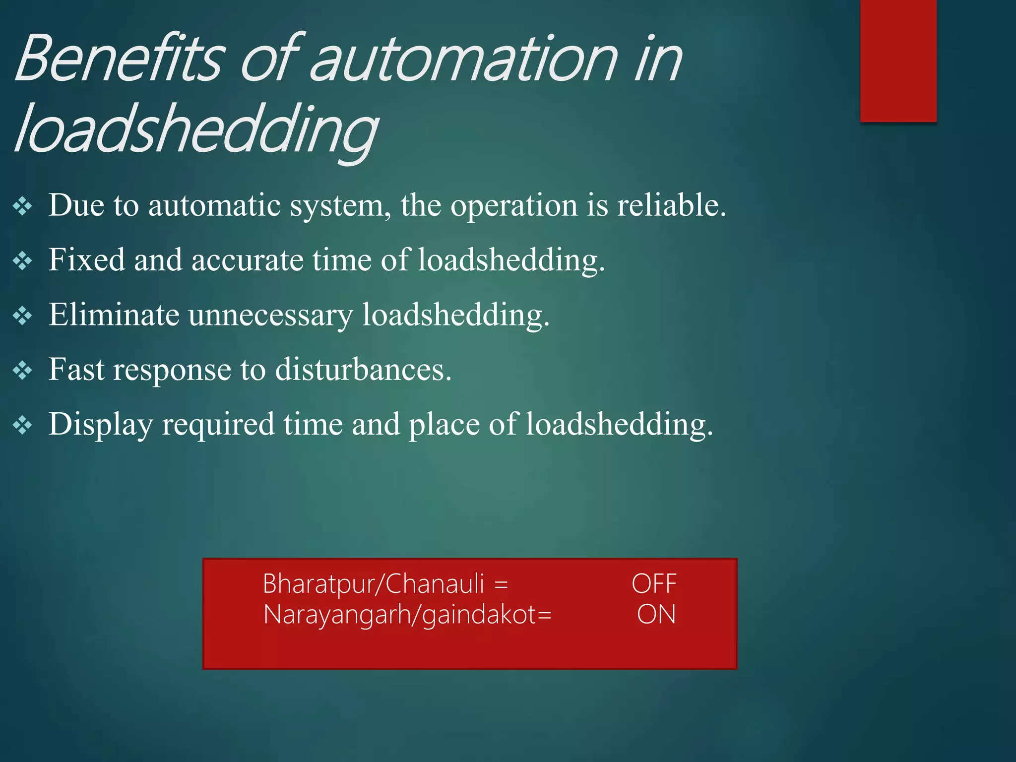 auto matic load shedding control for substation | PPT