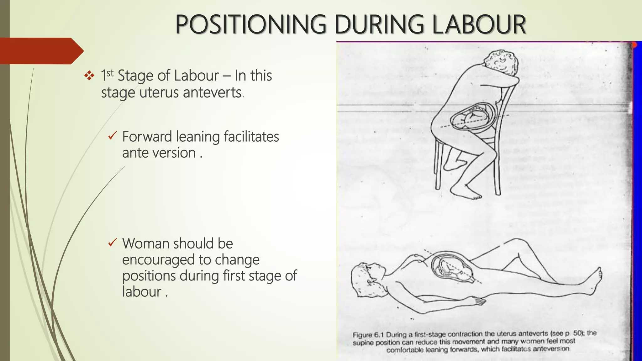 PT IN OBSTETRICS | PPTX