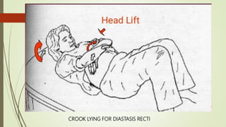 PT IN OBSTETRICS | PPTX