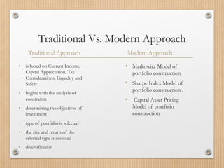 Sharpe Single Index Model | PPTX