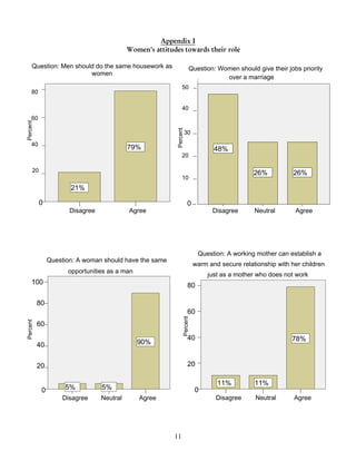 Final workshop executive summary | PDF