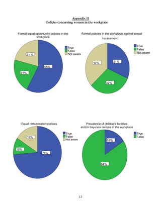Final workshop executive summary | PDF