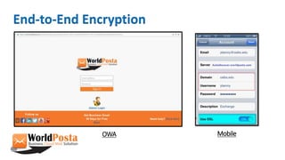 WorldPosta Professional Email For Business | PPTX