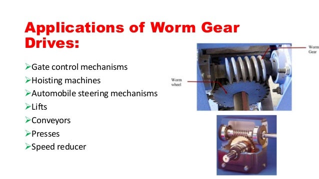 WORM GEAR PPT