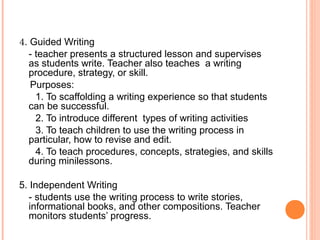 Writing | PPT