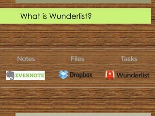 Final Wunderlist Presentation | PPT