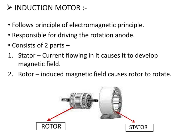 Components of X-Ray Tube | PPTX | Physics | Science