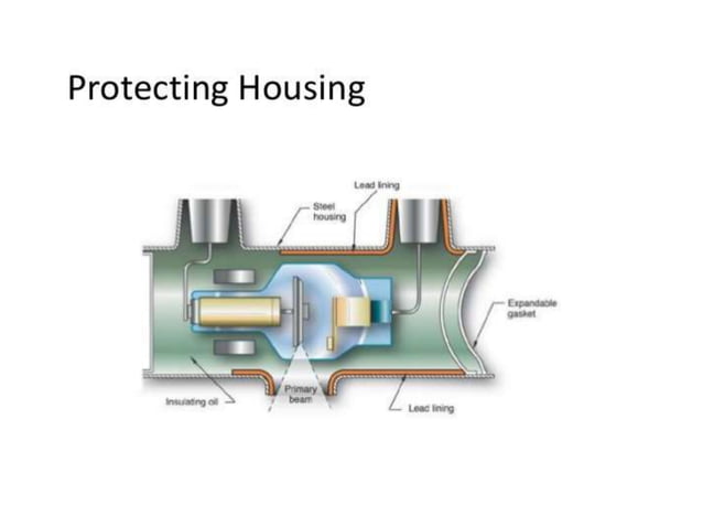 Components of X-Ray Tube | PPTX | Physics | Science