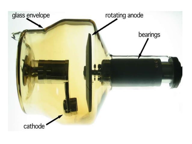 Components of X-Ray Tube | PPT
