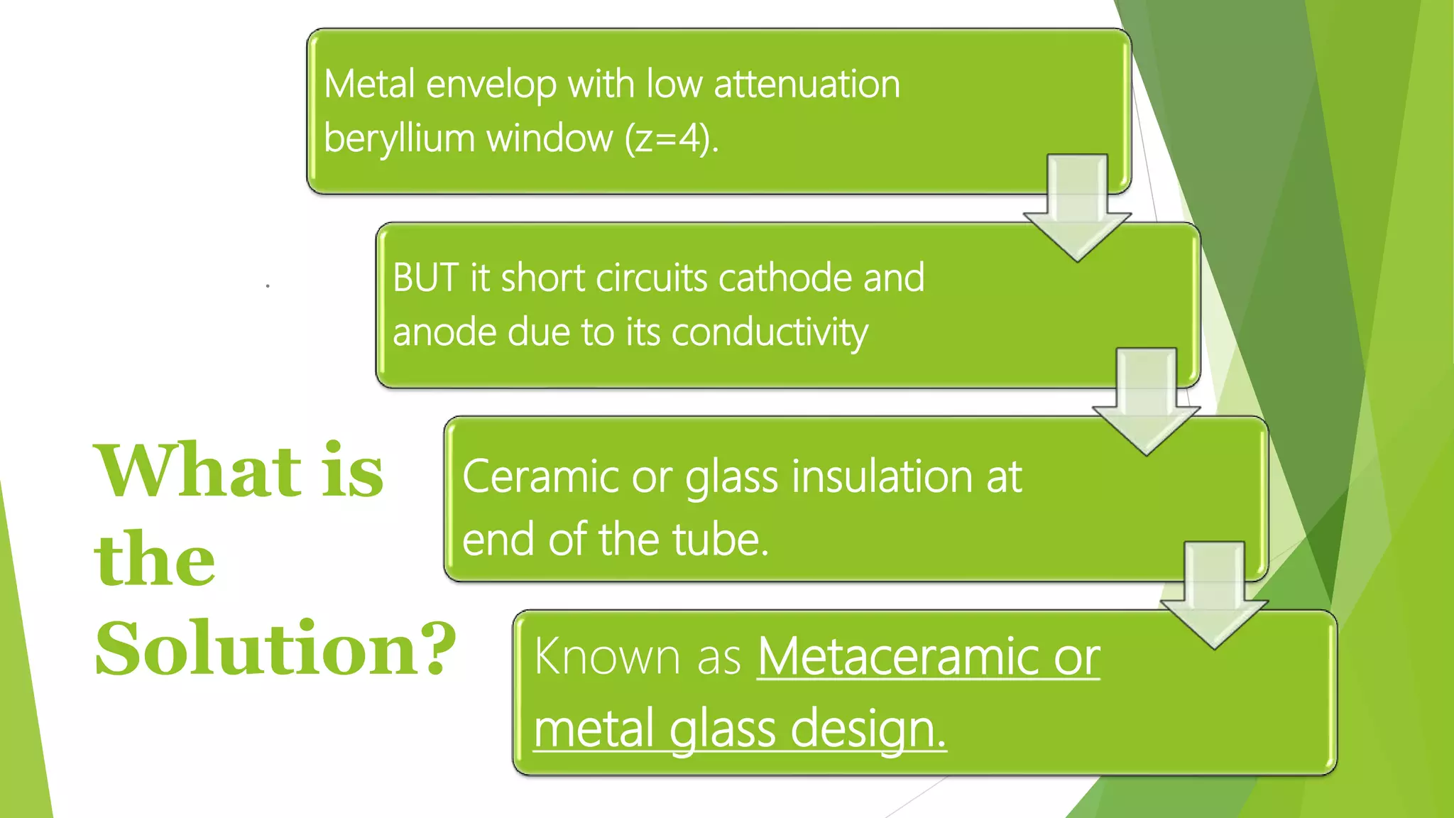 X- Ray physics- X-Ray Tube, Transformer, Generator and Rectifiers by ...