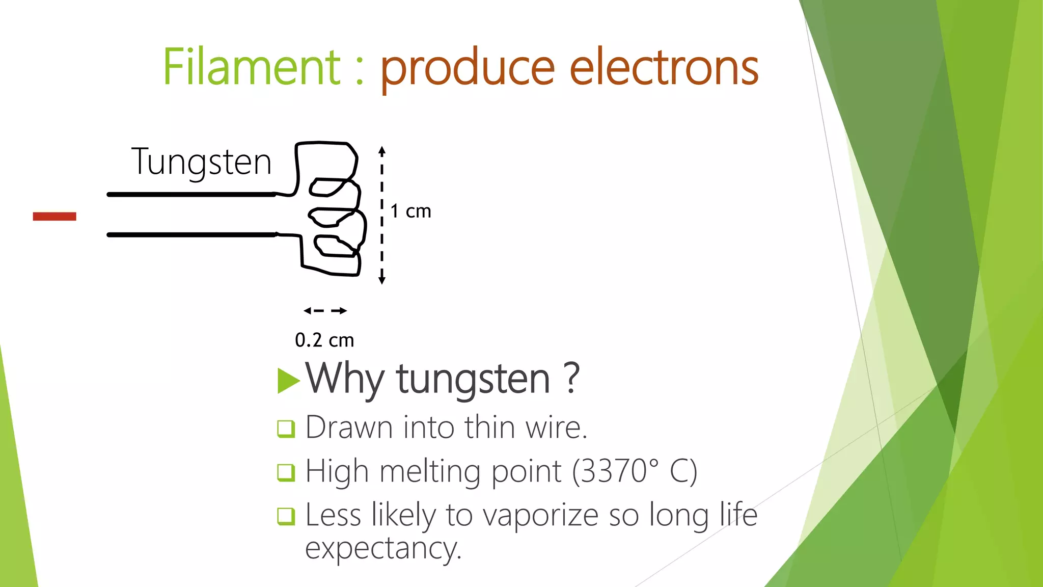 X- Ray physics- X-Ray Tube, Transformer, Generator and Rectifiers by ...