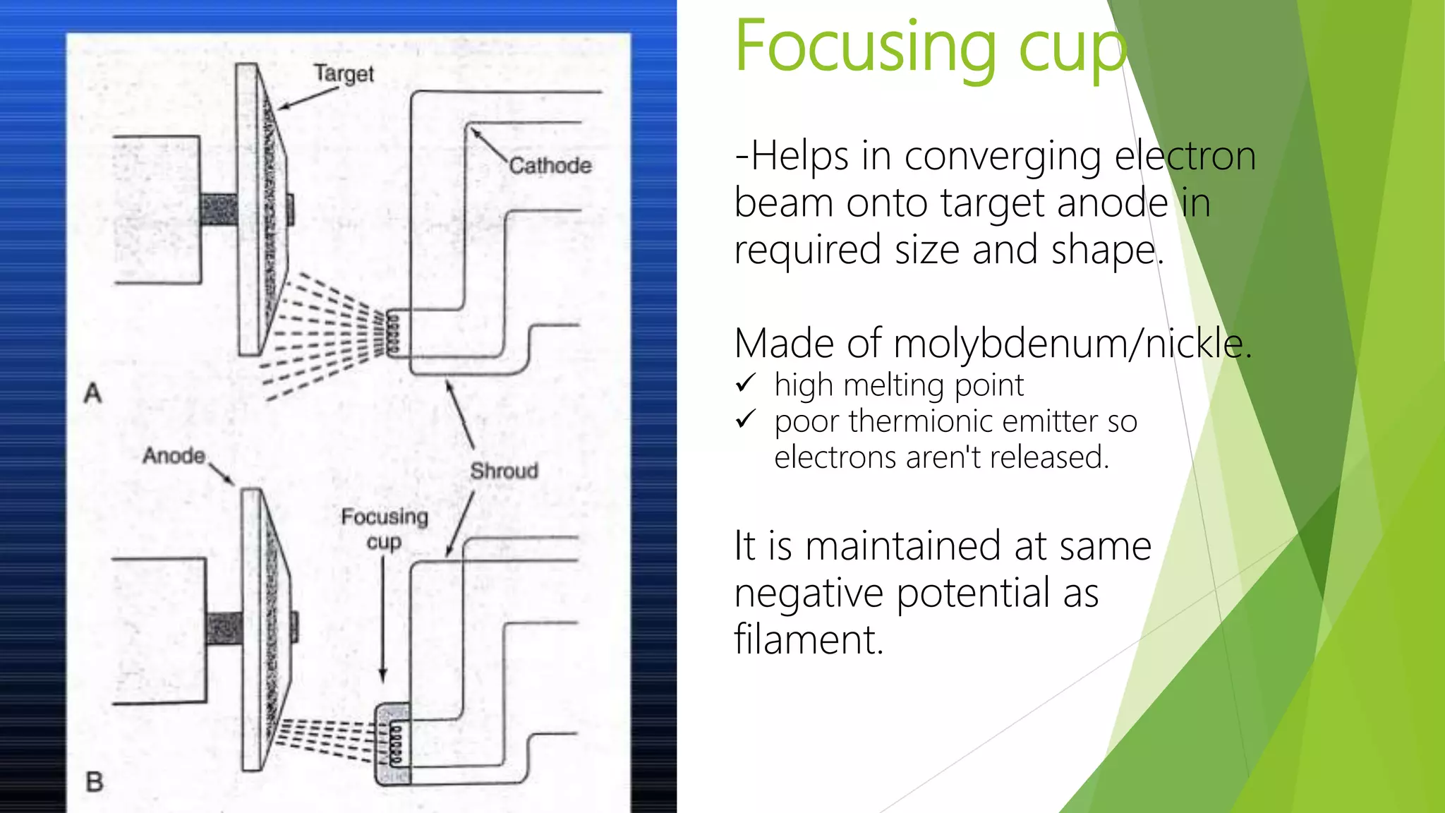 X- Ray physics- X-Ray Tube, Transformer, Generator and Rectifiers by ...