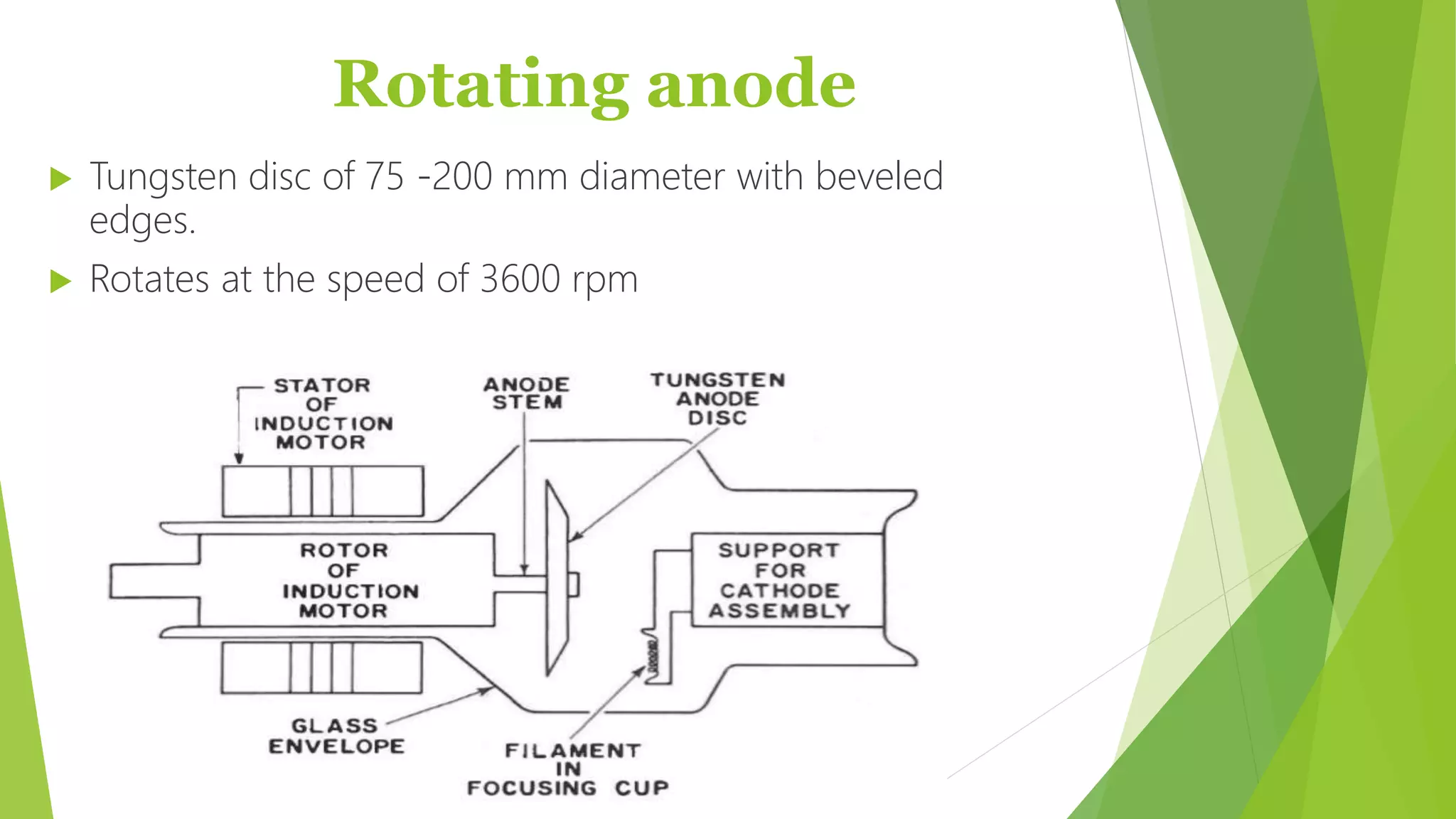 X- Ray physics- X-Ray Tube, Transformer, Generator and Rectifiers by ...