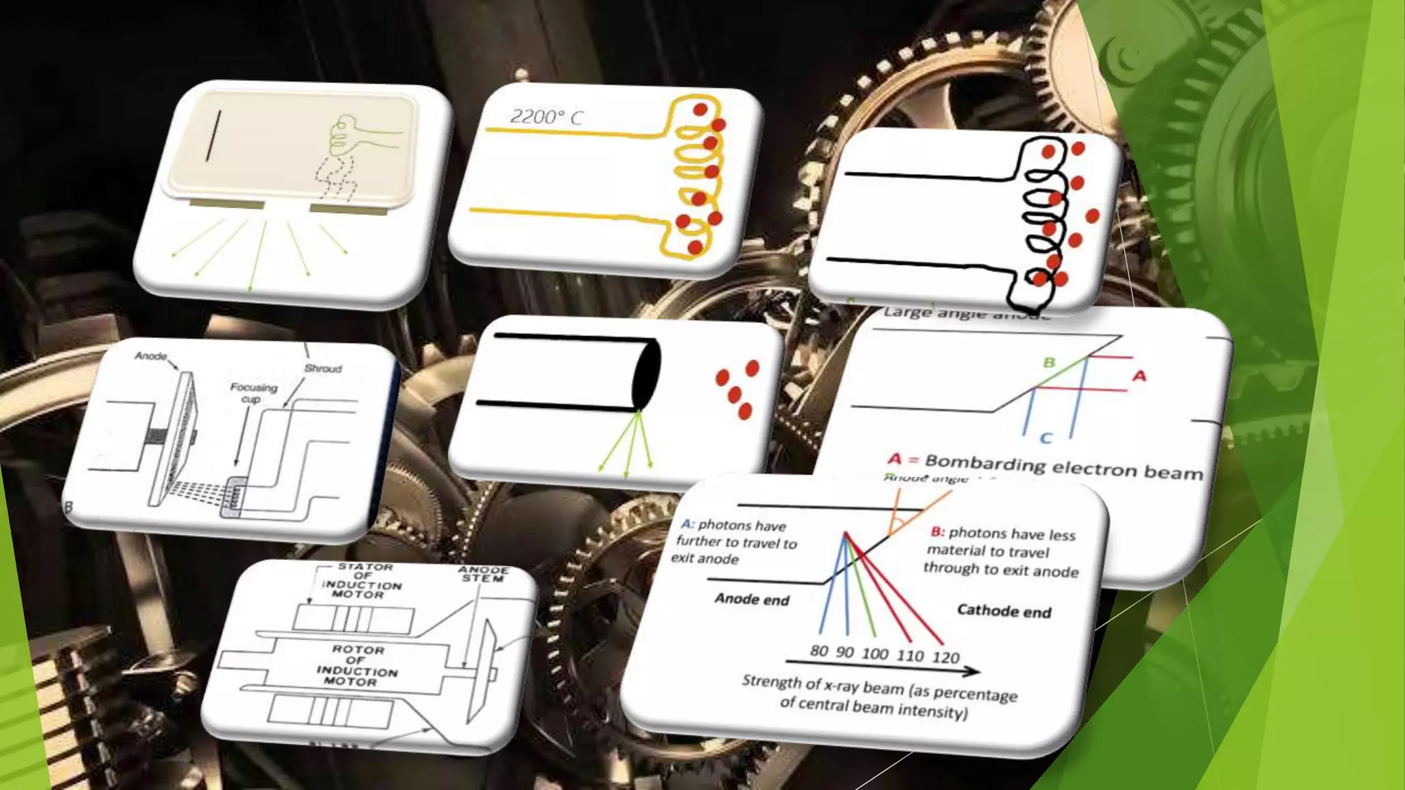 X- Ray physics- X-Ray Tube, Transformer, Generator and Rectifiers by ...