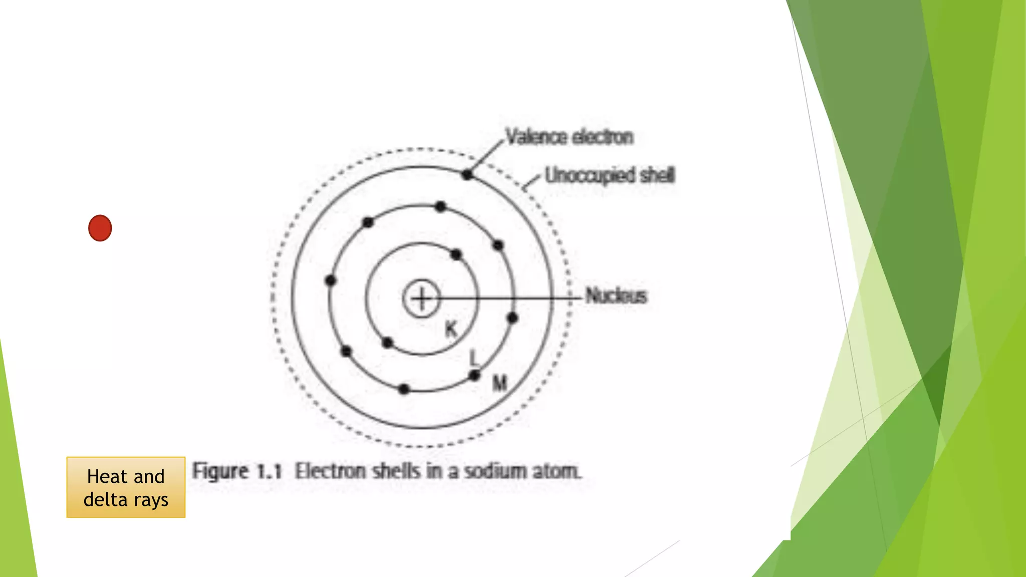 X- Ray physics- X-Ray Tube, Transformer, Generator and Rectifiers by ...
