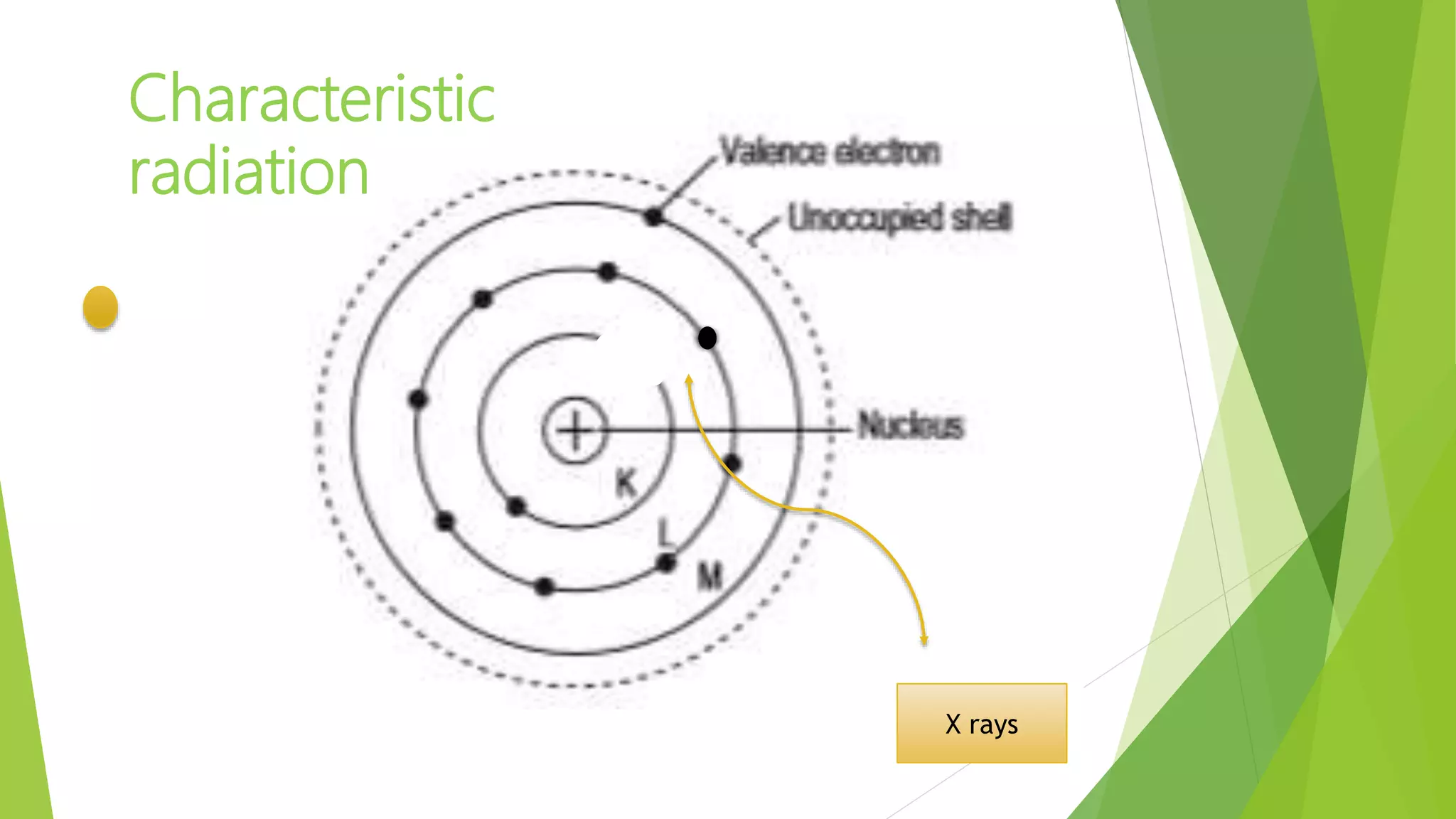 X- Ray physics- X-Ray Tube, Transformer, Generator and Rectifiers by ...