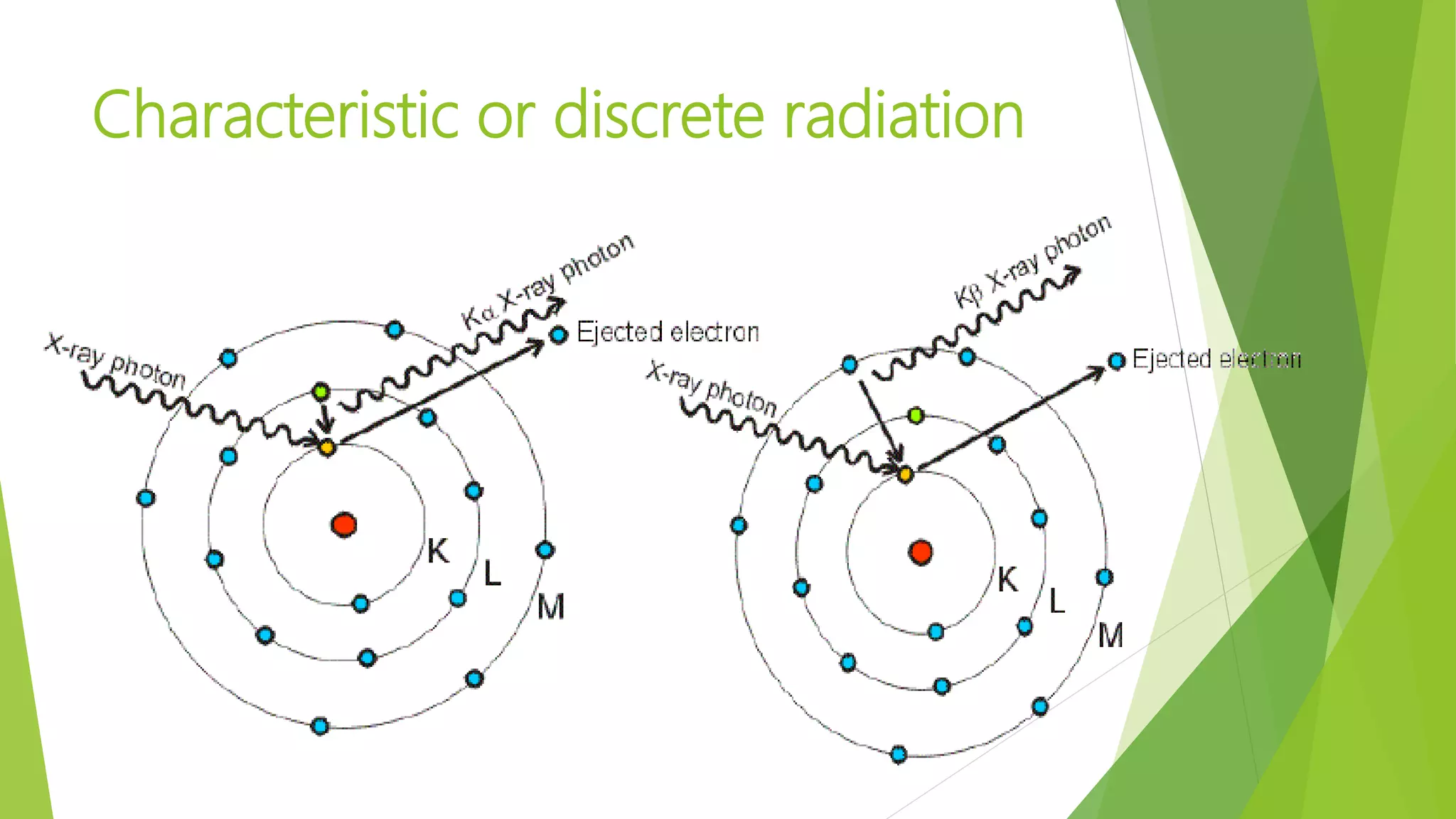 X- Ray physics- X-Ray Tube, Transformer, Generator and Rectifiers by ...