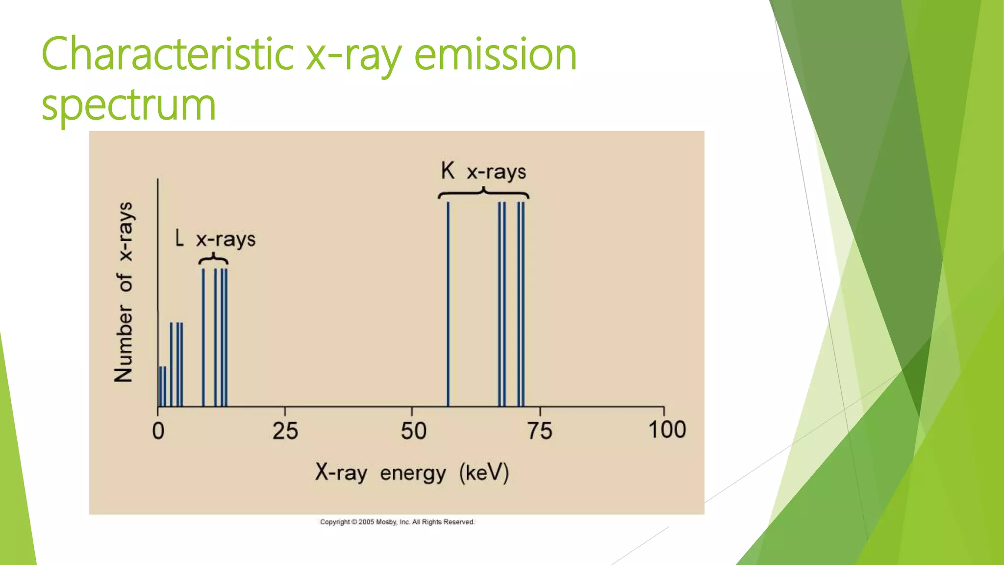 X- Ray physics- X-Ray Tube, Transformer, Generator and Rectifiers by kajalsradiology | PPTX ...