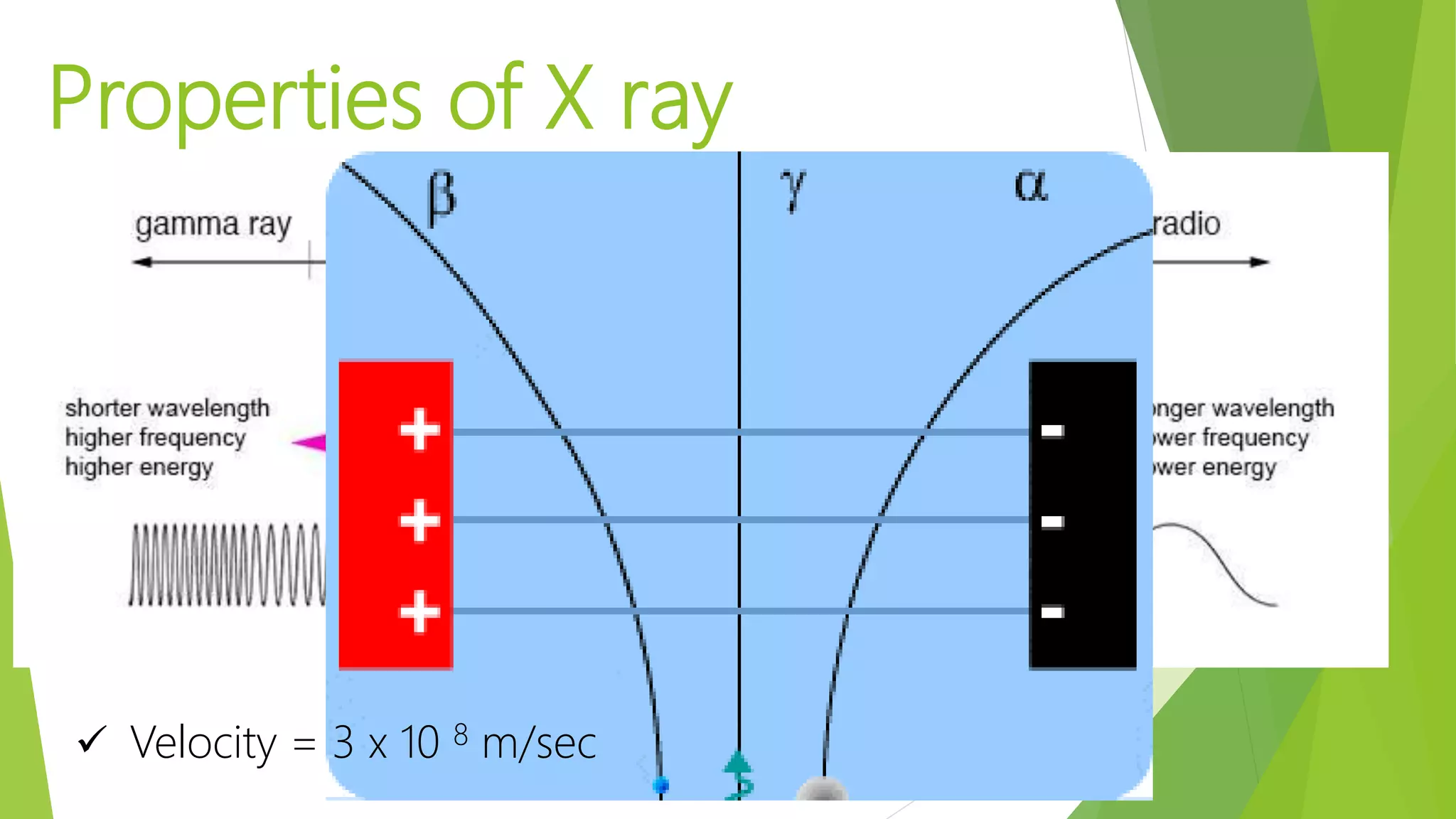 X- Ray physics- X-Ray Tube, Transformer, Generator and Rectifiers by kajalsradiology | PPTX ...